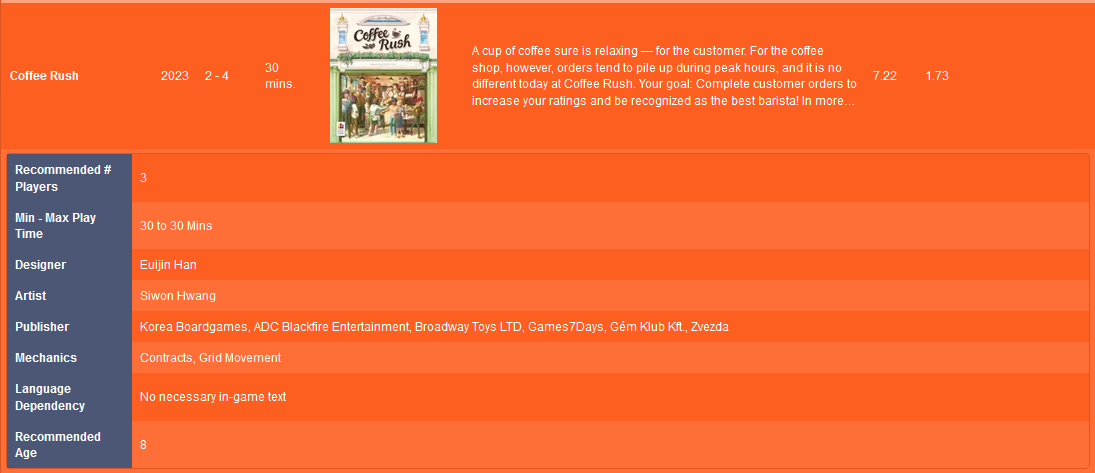 Goodtime Games Let The Good Times Roll